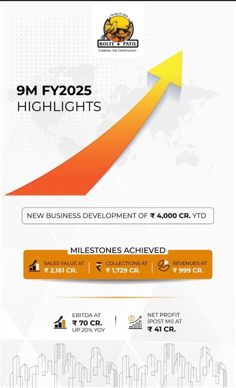 Rudrapratap Sarode Posted On Linkedin