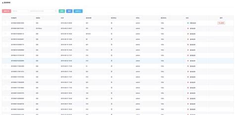 Yearning介绍及三种方式安装 Csdn博客 Yearning介绍及三种方式安装 Csdn博客