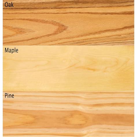 Gloss Polyurethane Finish