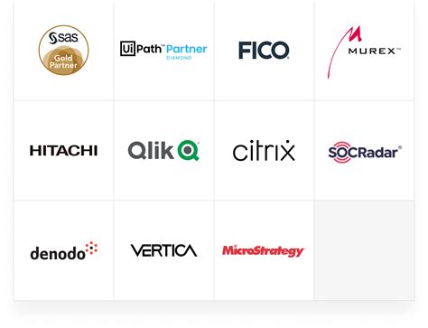 Linktera Transform Your Future