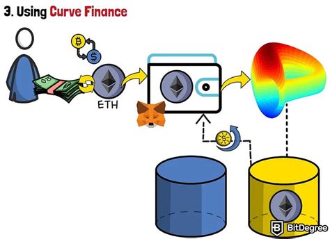 ¿qué Es Curve Finance Y Cómo Usarlo