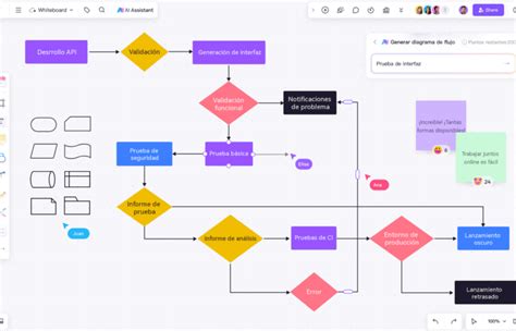 Ejemplos Prácticos De Tkinter En Python
