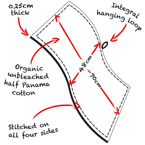 True Levellers Tea Towel Radical Tea Towel