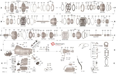 Th250 Th250c Th350 Th350c