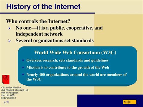 Ppt Chapter 2 The Internet And World Wide Web Powerpoint Presentation