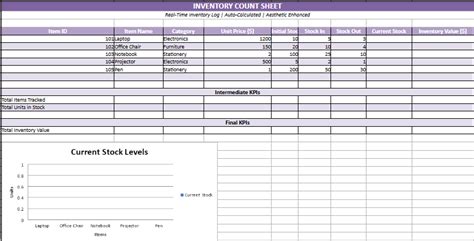 Inventory Control Template With Count In Excel