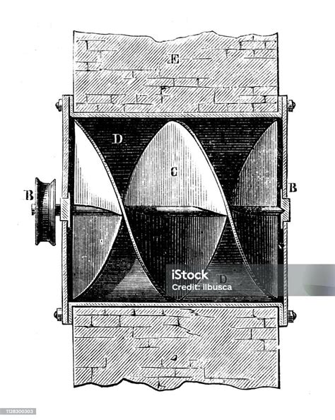 Antique Illustration Of Scientific Discoveries Ventilation Systems Stock Illustration Download