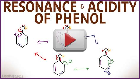 Phenol Resonance And Acidity Organic Chemistry Video