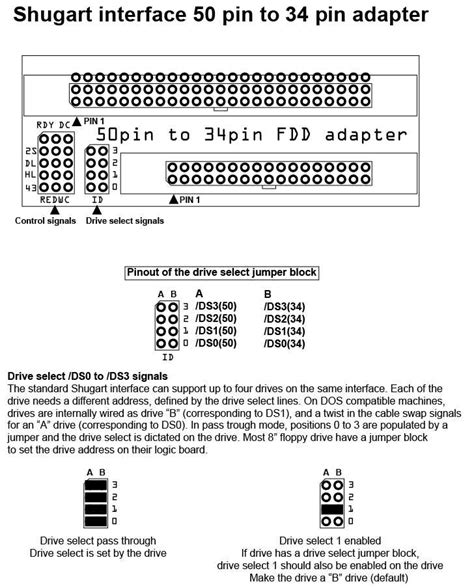 Floppy Disk Drive Connector Pinout A Comprehensive Guide