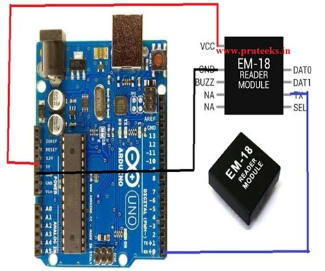 Smart Shopping Trolley With Smart Billing Using Arduino Gsm Module