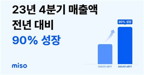 홈서비스 플랫폼 미소 2년 연속 흑자 달성2026년 상장 목표