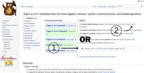 Getting Started With Eigen Naukri Code 360