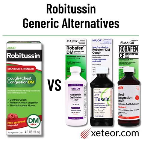 Robitussin Generic Alternatives Guaifenesin Syrup Stock