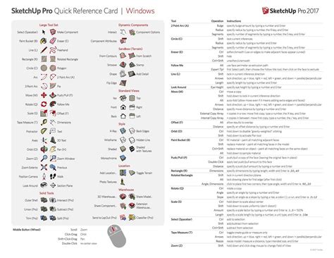 Sketchup Keyboard Shortcut Quick Reference Guides Reference Cards Keyboard Shortcuts