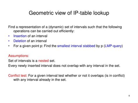 Ppt Geometric Solutions For The Ip Lookup And Packet Classification