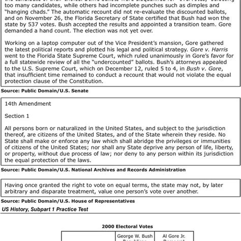 2015 16 Tcap Us History Practice Test Extended Response Item