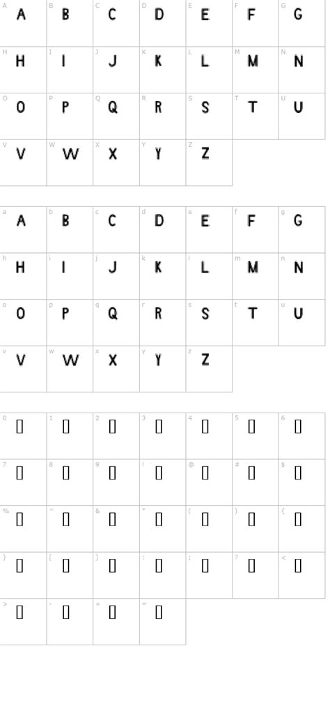 Angstrom Font