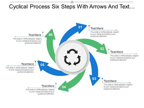 Cyclical Process Six Steps With Arrows And Text Boxes Powerpoint