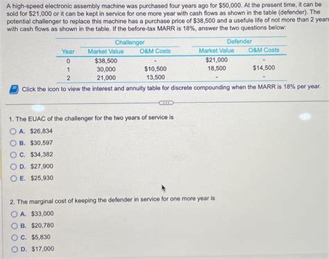 Solved A High Speed Electronic Assembly Machine Was