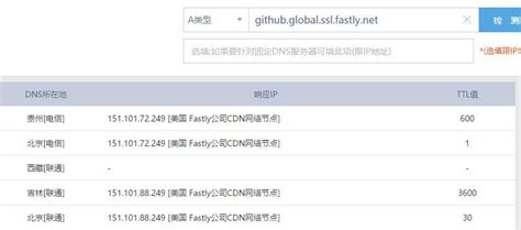 解决git Push慢的问题 知乎