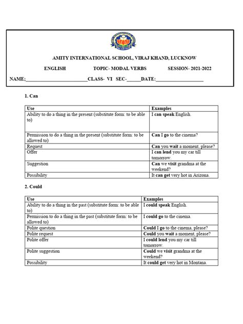 Modals Class 6 Pdf
