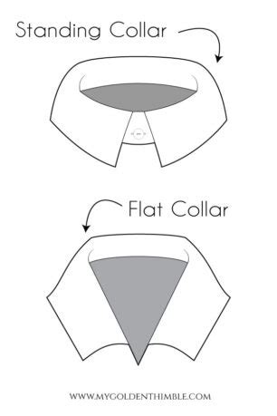 Types Of Collars Guide Name Pictures And Descriptions
