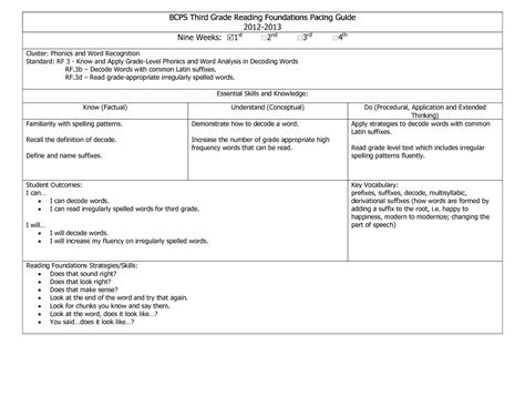 Decoding Worksheets For 3rd Grade