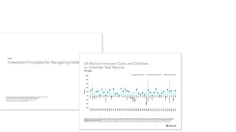Client Communication Dimensional