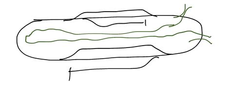 Track Layout G Scale Central Track Layout G Scale Central