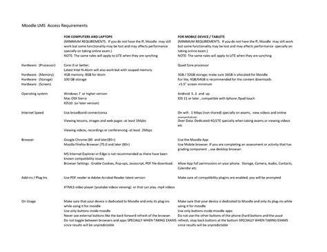 LMS Standard Lms Guide Electrical Engineering Studocu