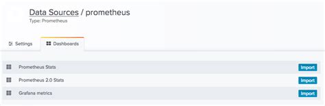 support dashboard variables in dashboard provisioning · issue 10786