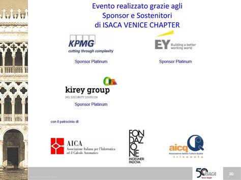 Demystify Web Application Vulnerability Assessment Pdf