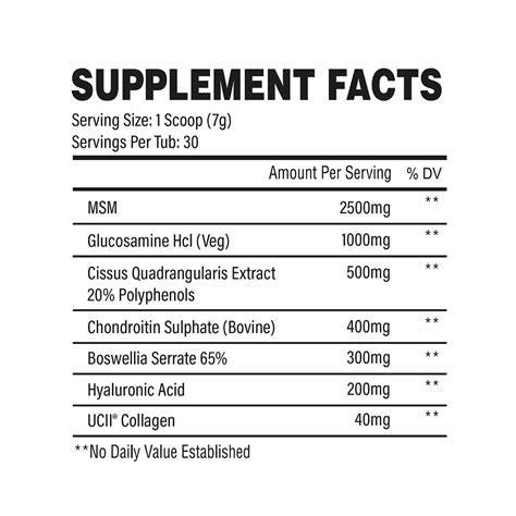 Trained By Jp Join In High Concentration Joint Formula