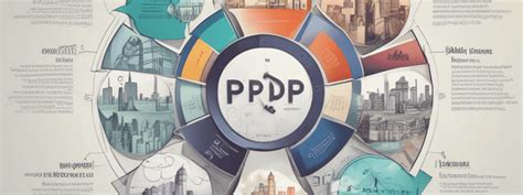 Ppp World Quiz Process Cycle And Phases Explained