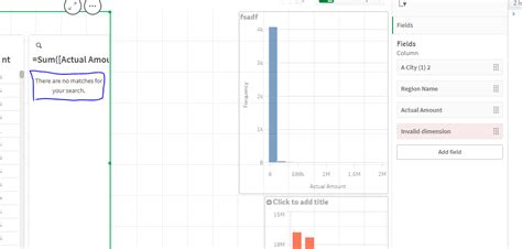 Invalid Dimension Gives Wrong Error Message · Issue 79 · Qlik Osssn List Objects · Github