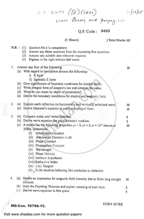 Wave Theory And Propagation 2015 2016 Be Electronics And