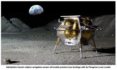 Astrobotic Selected For Nasa Award To Develop Sensor For Precise