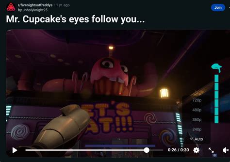 Giant Cupcake Rgiantfnafcupcake