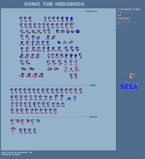 Classic Sonic Toei Shinbs Restored Sprite Sheet By Sonicfansheet On Deviantart