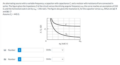 Solved An ﻿alternating Source With A Variable Frequency A