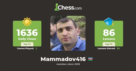Xayal Mammadov Mammadov416 Chess Profile