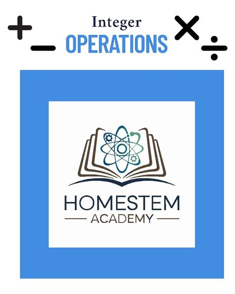 Integer Digital Anchor Charts By Homestem Academy Tpt