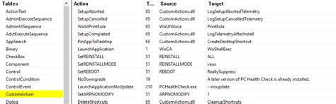 Possible Apt32ocean Lotus Installer Abusing Mst Transforms Dmpdump