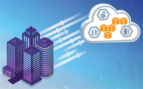 Aws Cloud Migration Services