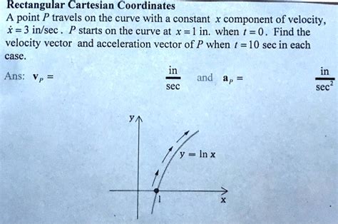 Solved Rectangular Cartesian Coordinates A Point P Travels On The