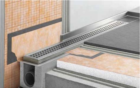 Desagües Lineales Schlüter Kerdi Line Ferretería Desagües Lineales