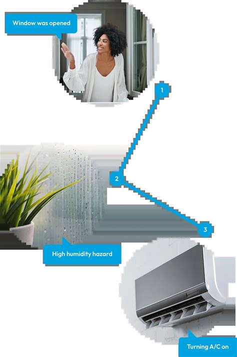 Door Window Sensor 8 Aeotec