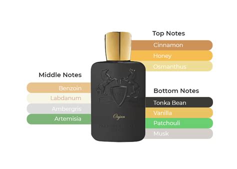 Get Parfums De Marly Oajan Online