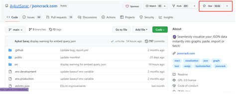 186k Star！这款 Json 数据可视化工具太优雅了！ 轻识