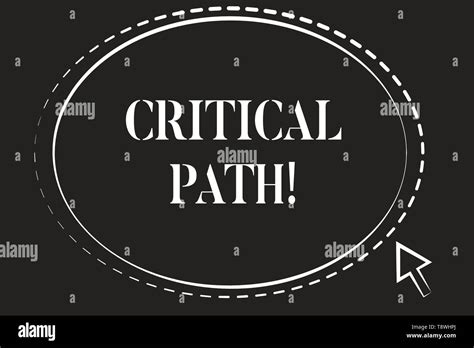 Conceptual Hand Writing Showing Critical Path Concept Meaning Sequence Of Stages Of A Project